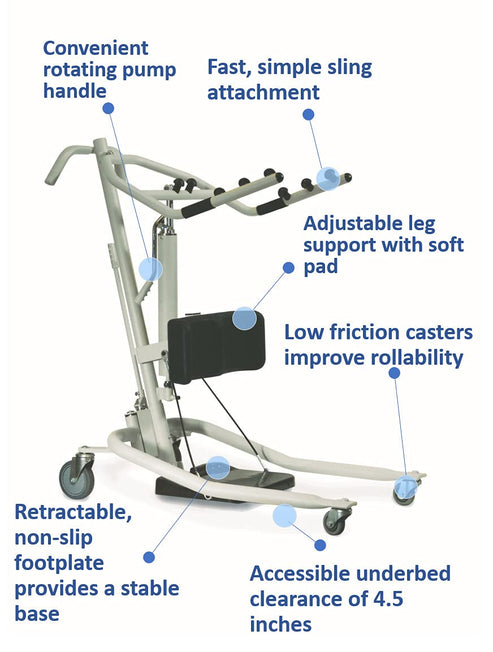 Invacare Get-U-Up Hydraulic Sit-to-Stand Patient Lift, 350 lb. Weight ...
